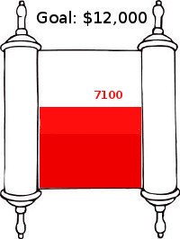 Centre for Jewish Excellence